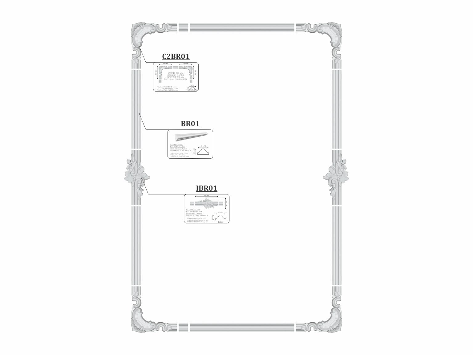 Chenare Decorative Perete din Polistiren - Fabrica de Profile